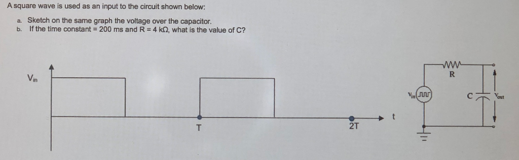 Solved A square wave is used as an input to the circuit | Chegg.com