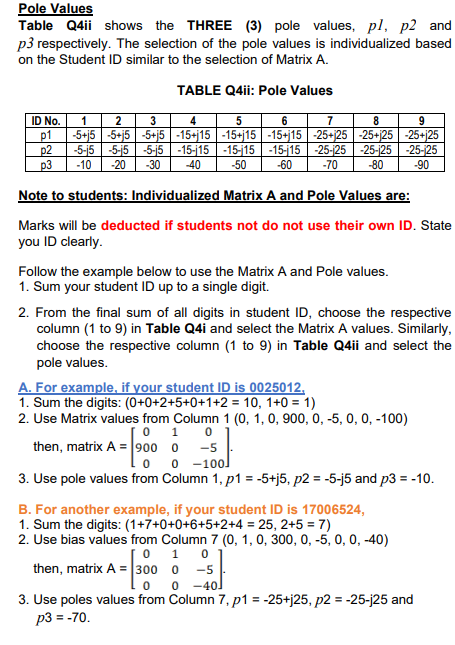 Pole Values Table Q4ii shows the THREE (3) pole | Chegg.com