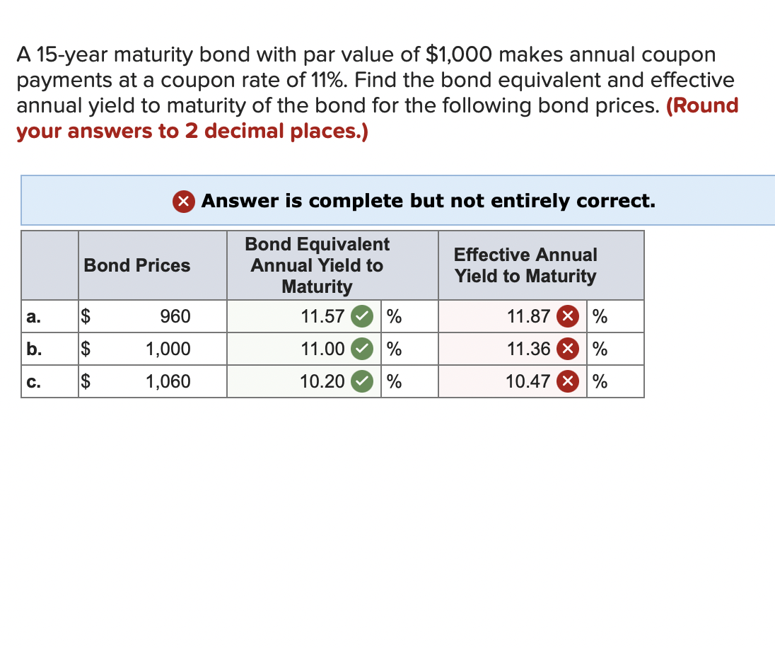 Solved A 15-year maturity bond with par value of $1,000 | Chegg.com