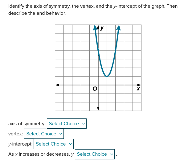 Solved Identify The Axis Of Symmetry The Vertex And The