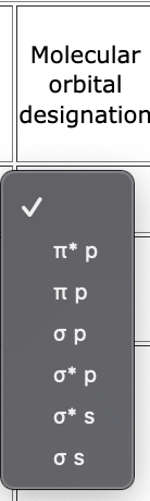 Solved Molecular orbital letter from Part A (a) (b) (c) | Chegg.com