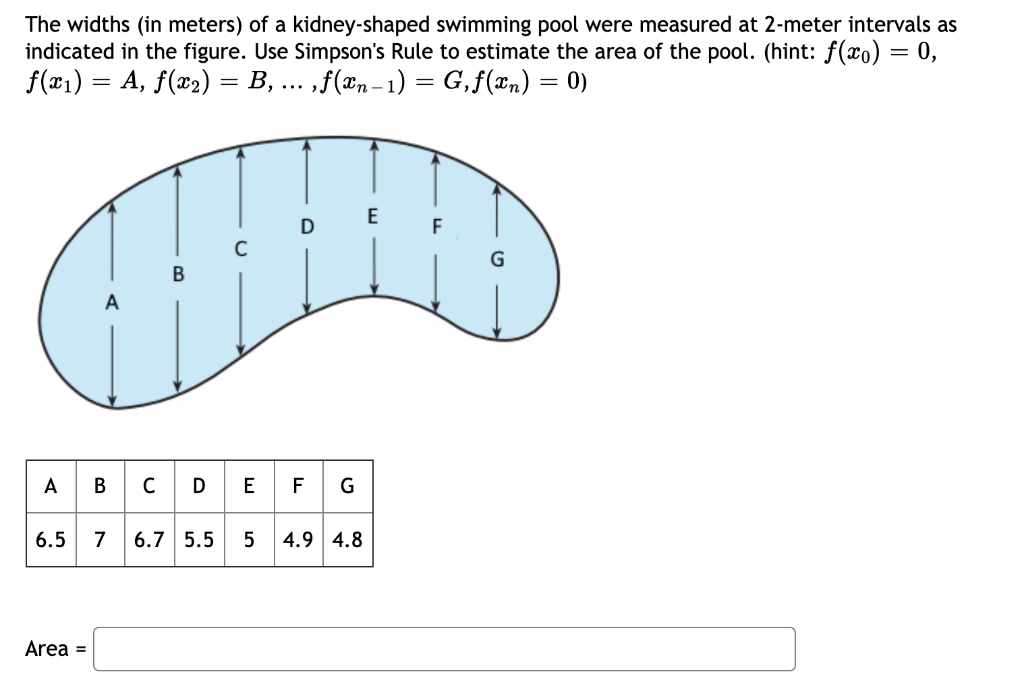 Solved The widths (in meters) of a kidney-shaped swimming | Chegg.com