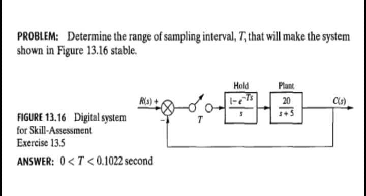 PROBLEM: Determine the range of sampling interval, T, | Chegg.com