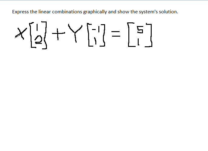 Solved Express the linear combinations graphically and show | Chegg.com