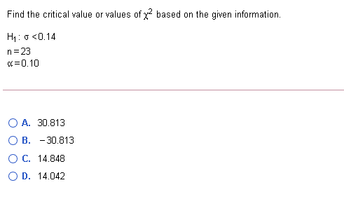 Solved Find the critical value or values of x2 based on the | Chegg.com