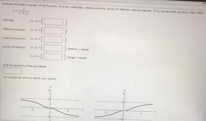 Solved Analyze and sketch a graph of the function. Find any | Chegg.com