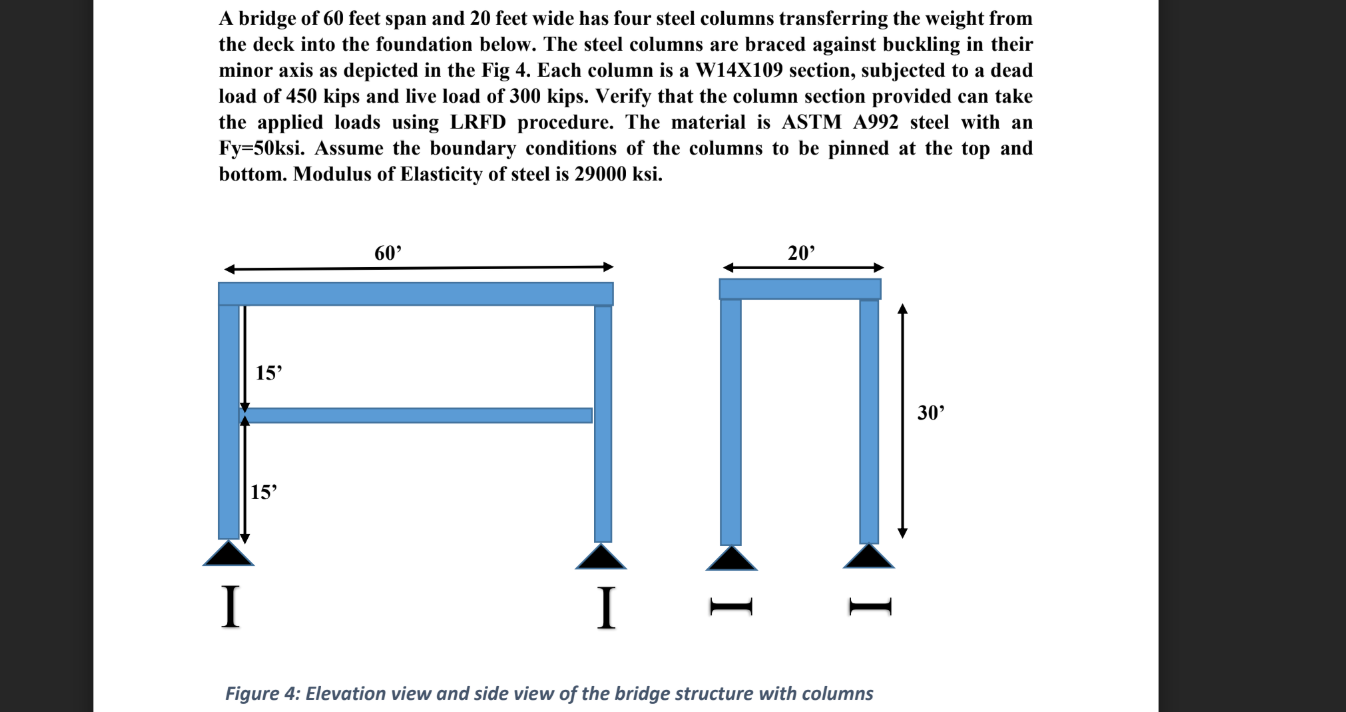 Solved A bridge of 60 feet span and 20 feet wide has four | Chegg.com