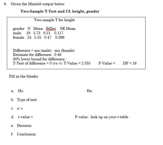 Solved 6. Given the Minitab output below: Two-Sample T-Test | Chegg.com