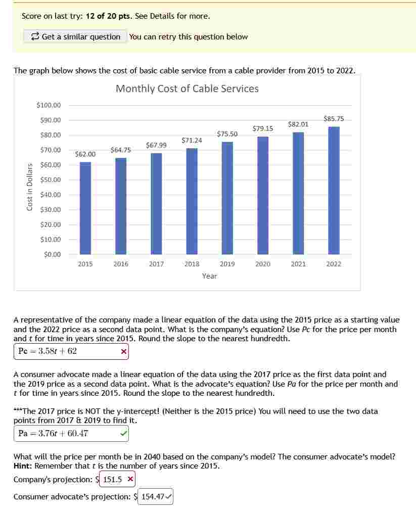 Solved The graph below shows the cost of ﻿basic cable | Chegg.com
