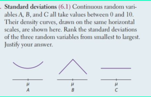 Solved Standard deviations (6.1) ﻿Continuous random | Chegg.com