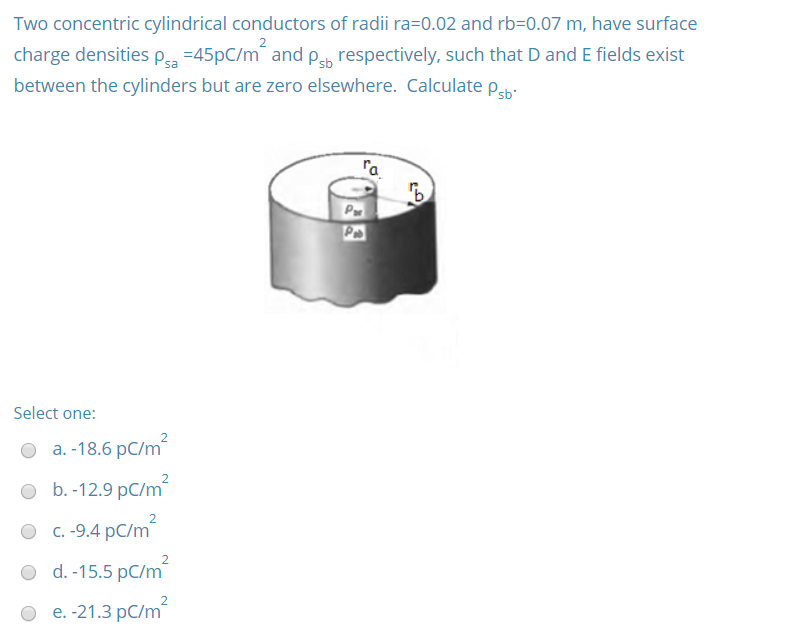Solved Two concentric cylindrical conductors of radii | Chegg.com