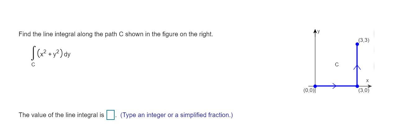 Solved Find the line integral along the path C shown in the | Chegg.com