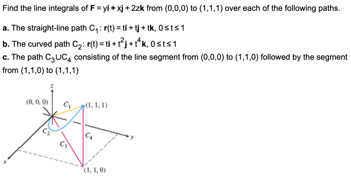 Solved Find the line integrals of F=yi+xj+2zk from (0,0,0) | Chegg.com