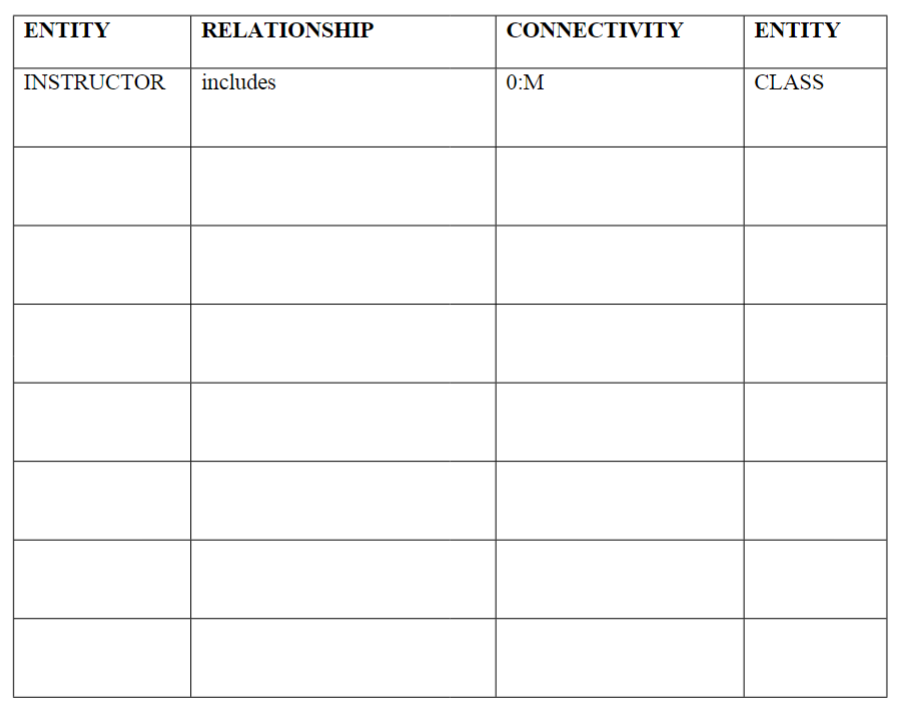 [Solved]: The Hudson Engineering Group (HEG) has contacted y
