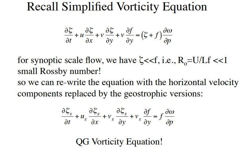 1. (10 pts) Show how to re-write simplified vorticity | Chegg.com