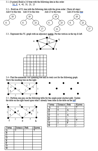 Solved 3.1.-[4 points] Build a 2-3 tree with the following | Chegg.com