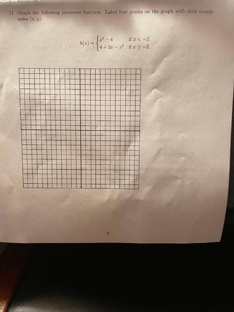 Solved 21. Graph the following piecewise function. Label | Chegg.com