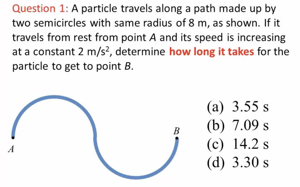 Solved Question 1: A particle travels along a path made up | Chegg.com