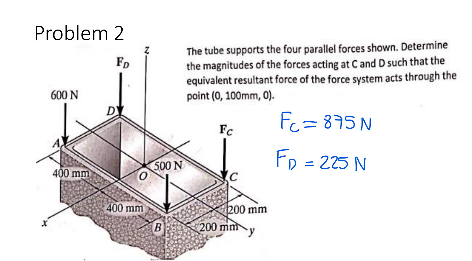 Solved Problem 2 - ﻿Please Review the Process of how you get | Chegg.com