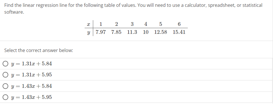 Solved Find the linear regression line for the following | Chegg.com