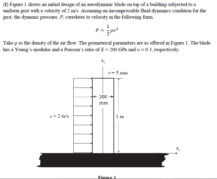 Solved By means of plane theory of elasticity provide - The | Chegg.com