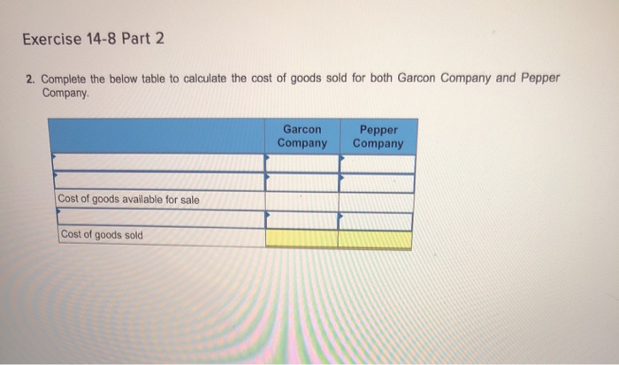 Solved Exercise 14-16 Cost flows in manufacturing LO C5 The | Chegg.com