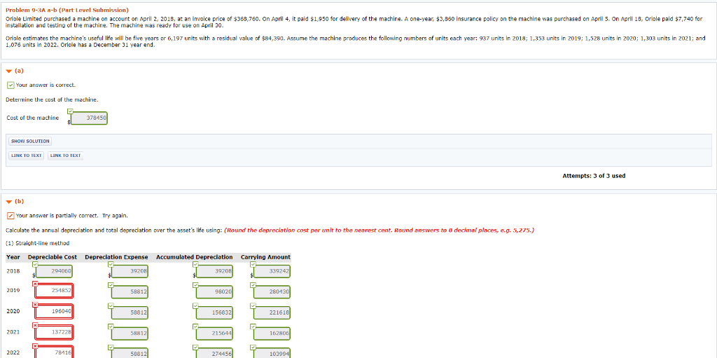 Solved Problem 9-3A a-b (Part Level Submission) Orlole | Chegg.com