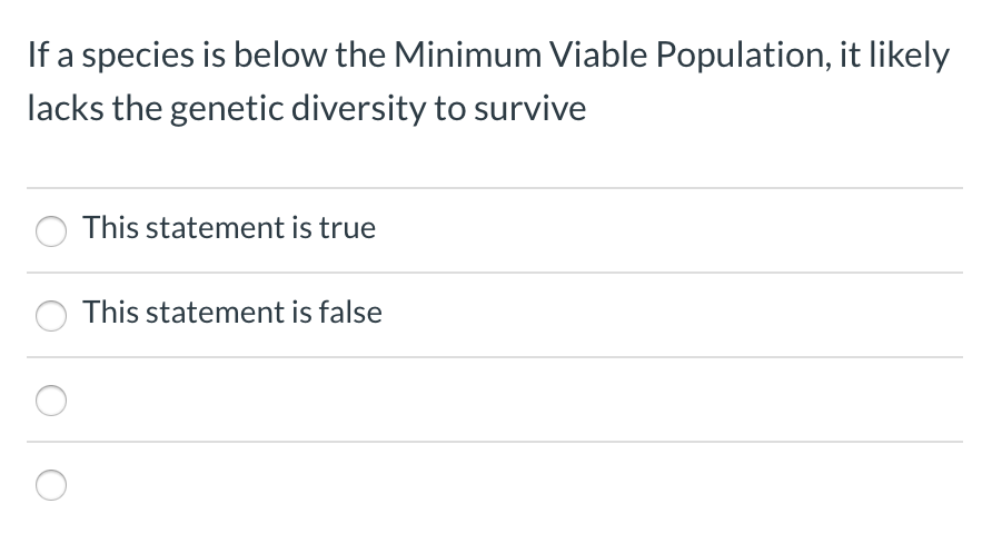 Solved If a species is below the Minimum Viable Population, | Chegg.com