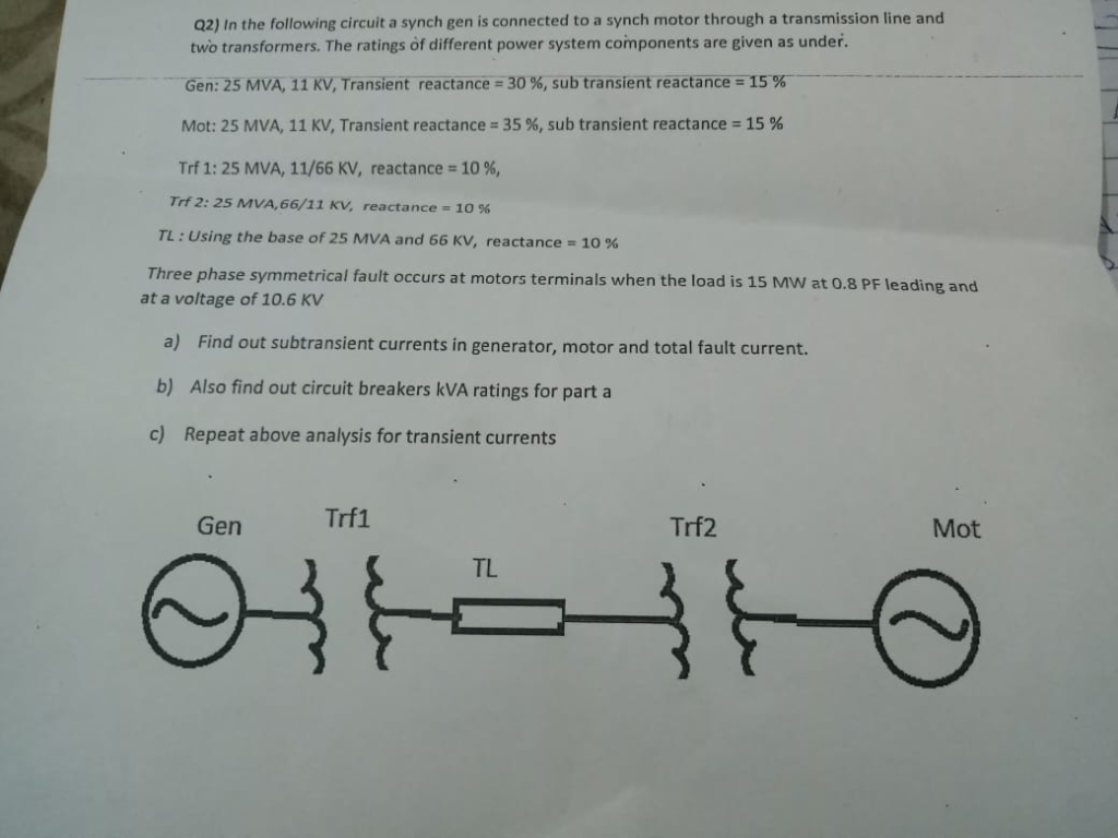 Solved Q2) In the following circuit a synch gen is connected | Chegg.com
