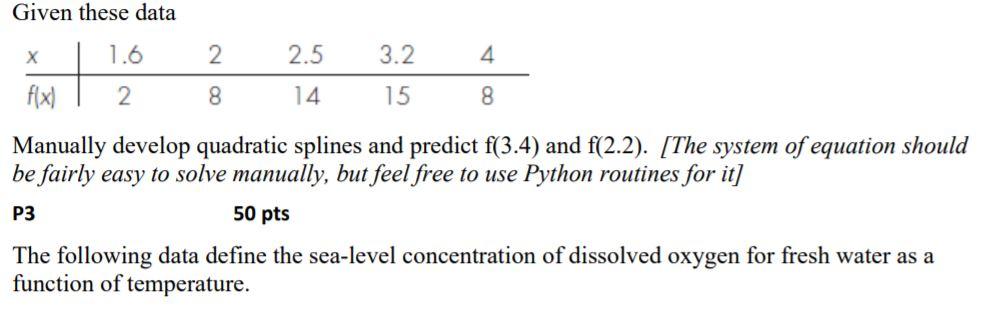 Solved Given these data х 1.6 2 2.5 3.2. 4 f(x) 2. 8 14 15 8 | Chegg.com