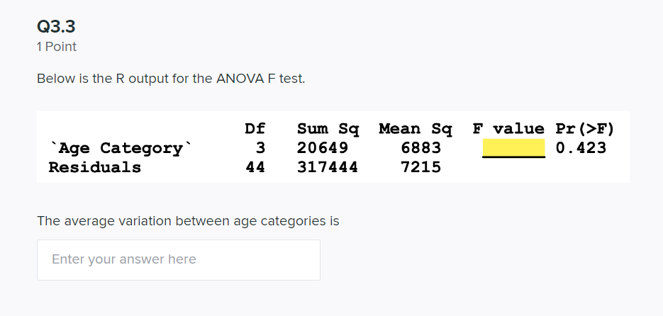 Solved Below is the R output for the ANOVA F test. The | Chegg.com