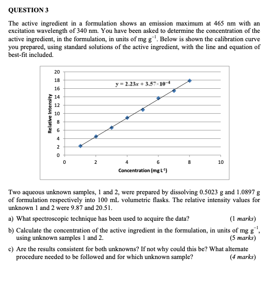 Solved QUESTION 3The active ingredient in a formulation | Chegg.com