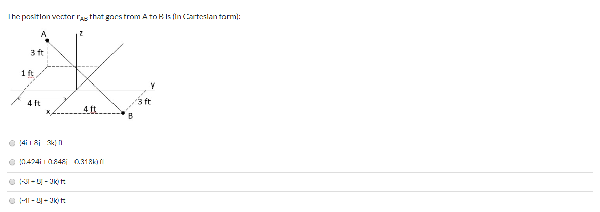 Solved The position vector rab that goes from A to B is (in | Chegg.com
