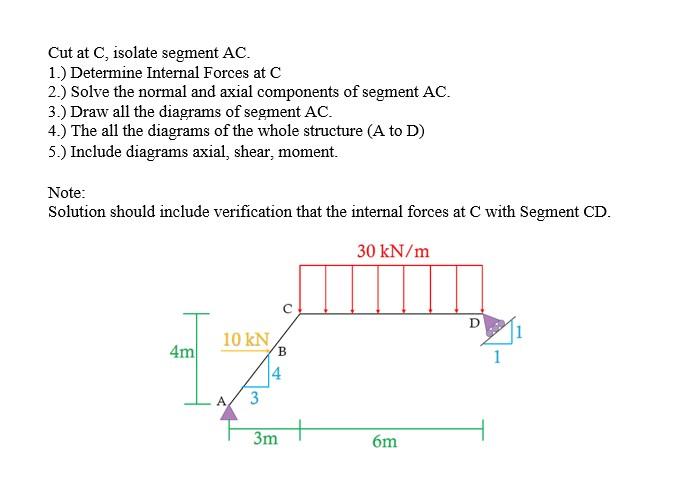 Solved Cut at C, isolate segment AC. 1.) Determine Internal | Chegg.com