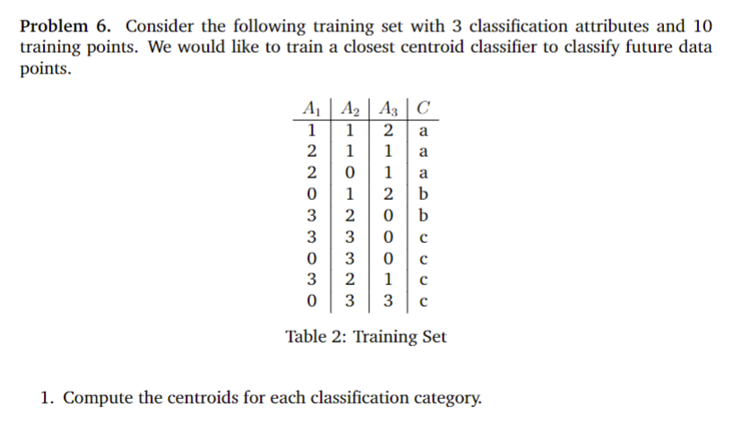 Solved Problem 6. Consider the following training set with 3 | Chegg.com