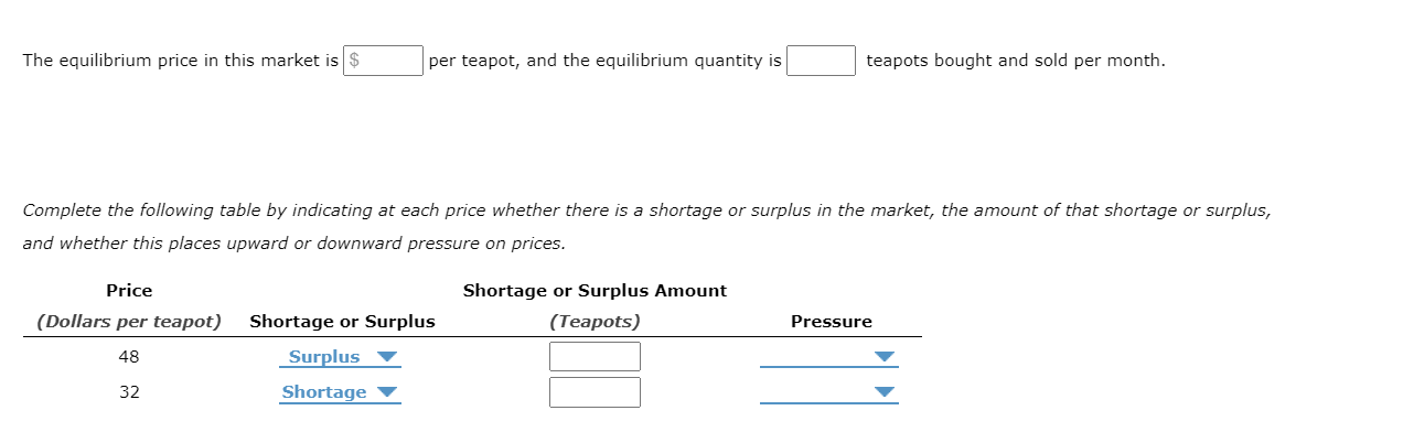 Solved Use the graph input tool to help you answer the | Chegg.com