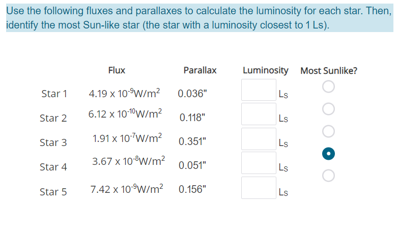 Solved Use the following fluxes and parallaxes to calculate | Chegg.com
