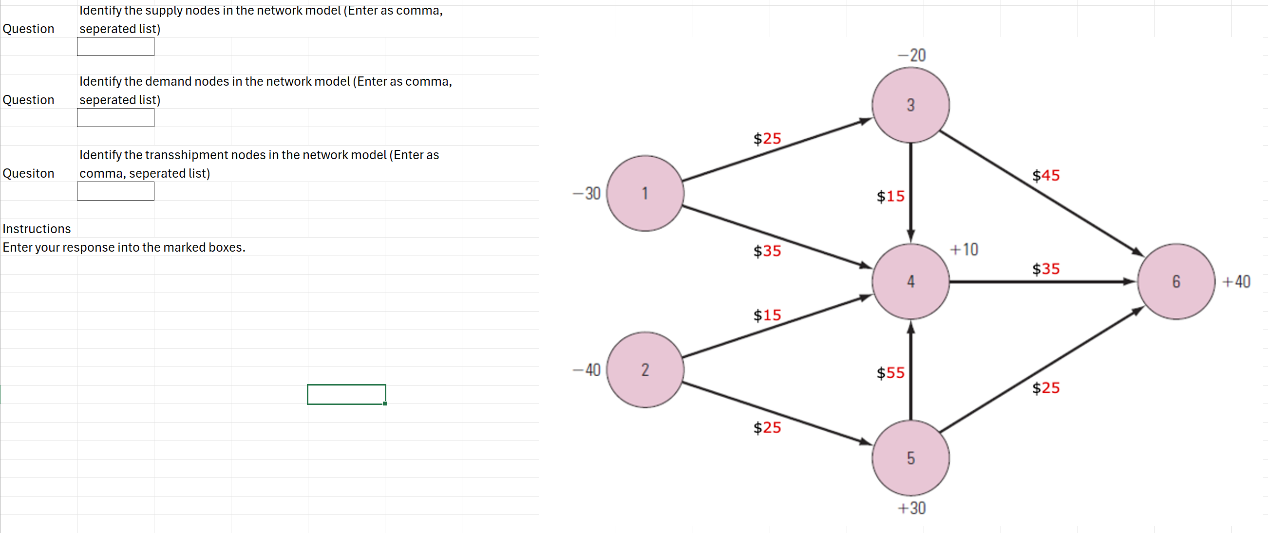 Solved Please solve explaining your processes and using | Chegg.com