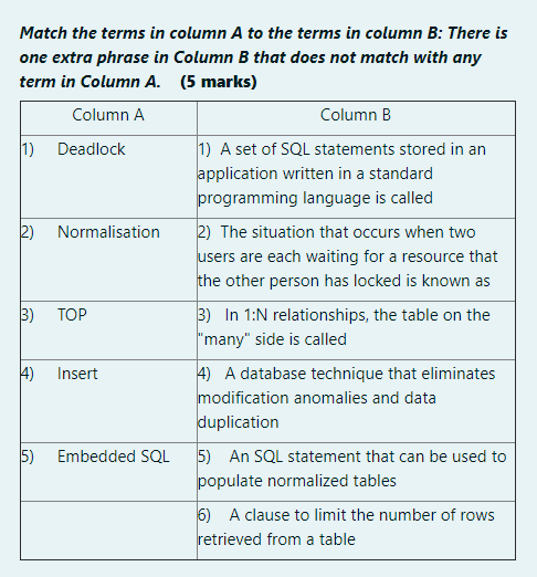 Solved Match the terms in column A to the terms in column B: | Chegg.com
