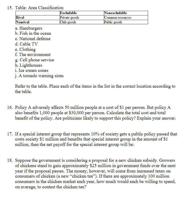 Solved 15. Table: Area Classification Excludable Private | Chegg.com