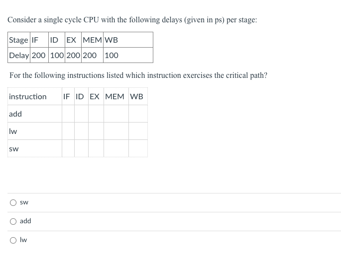 Consider a single cycle CPU with the following delays | Chegg.com