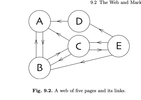 (a) For the web given in Figure 9.2, use the | Chegg.com