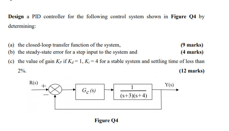 Solved Design a PID controller for the following control | Chegg.com