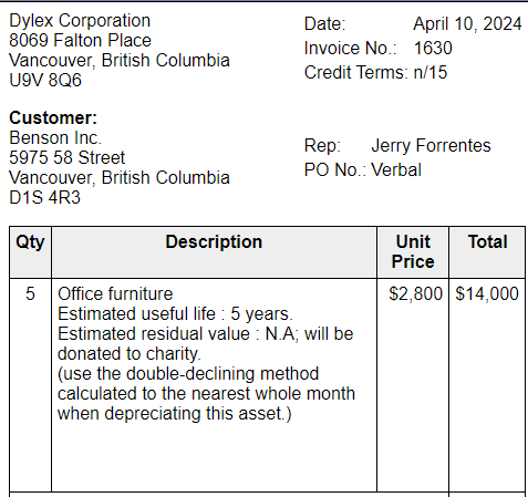 Solved \begin{tabular}{|c|c|c|c|c|} \hline | Chegg.com