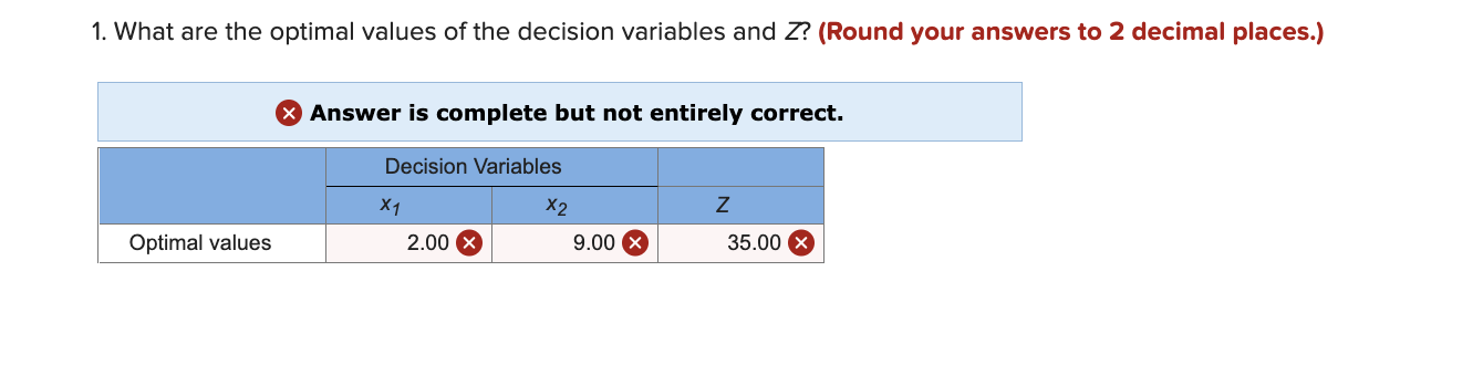 Solved Problem 19-1 (Static) Solve these problems using | Chegg.com Solved Problem 19-1 (Static) Solve these problems using | Chegg.com