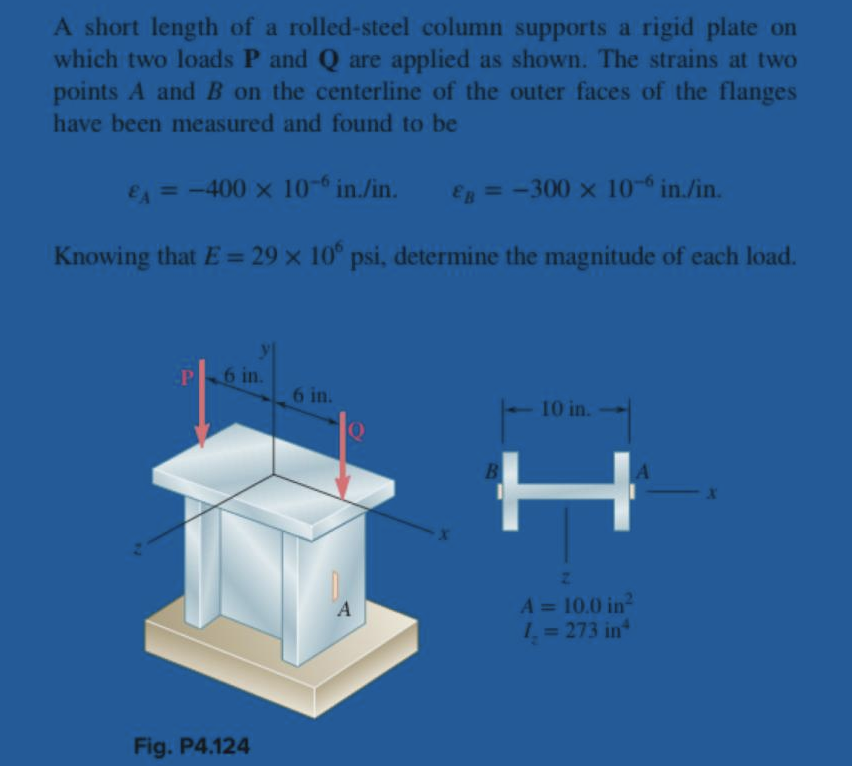 Solved A short length of a rolled-steel column supports a | Chegg.com