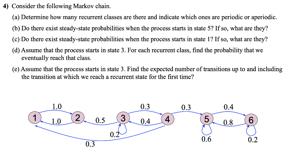 4) Consider the following Markov chain. (a) Determine | Chegg.com