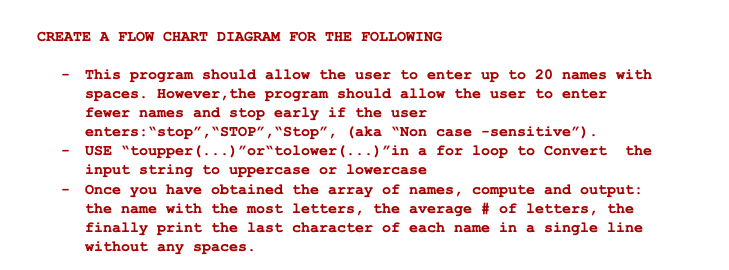 Solved CREATE A FLOW CHART DIAGRAM FOR THE FOLLOWING This | Chegg.com