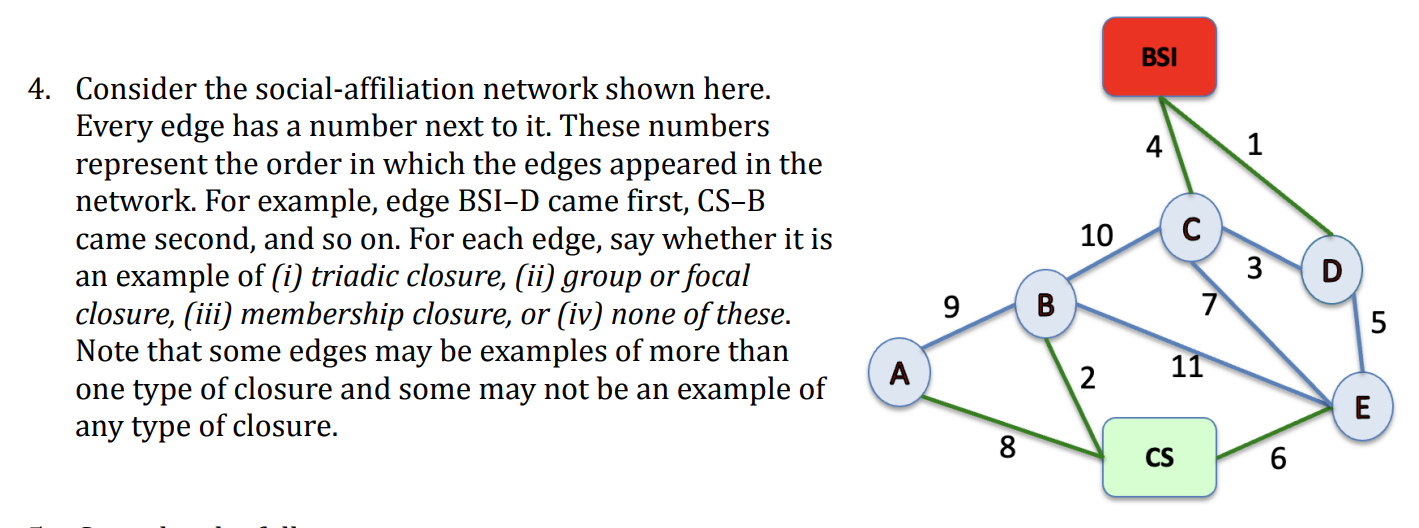 Solved 4. Consider the social-affiliation network shown | Chegg.com