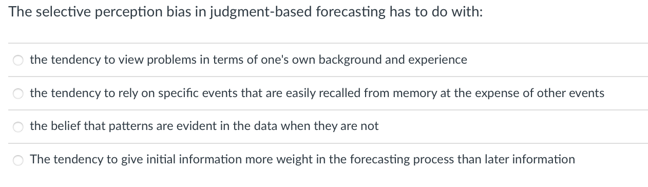 Solved The selective perception bias in judgment-based | Chegg.com